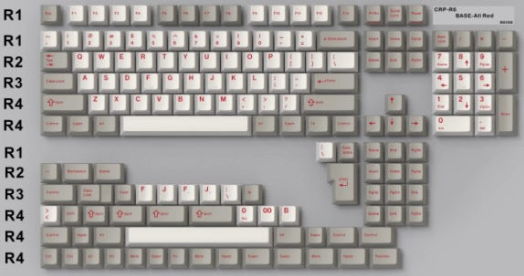Hammerworks CRP R6 Keycaps – SoupKeys